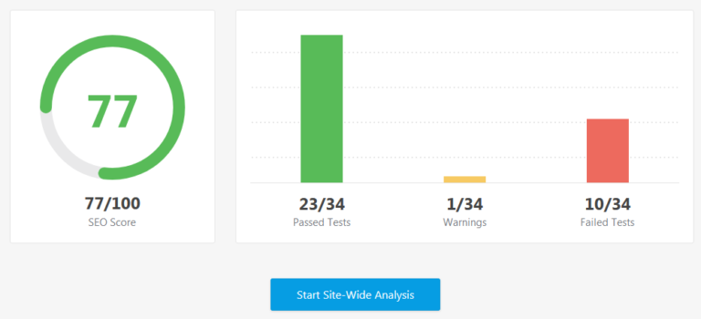 How To Use + Rank Math Review As A Free Yoast Alternative